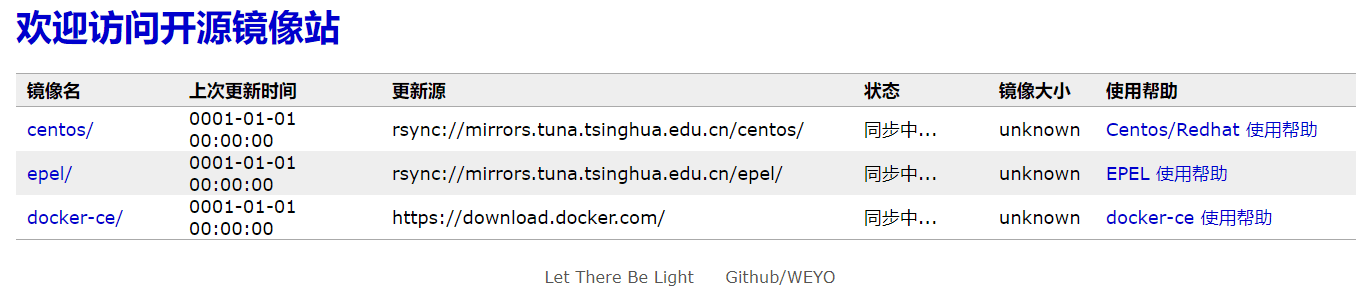 通过tunasync搭建镜像源仓库 - 吴昊博客