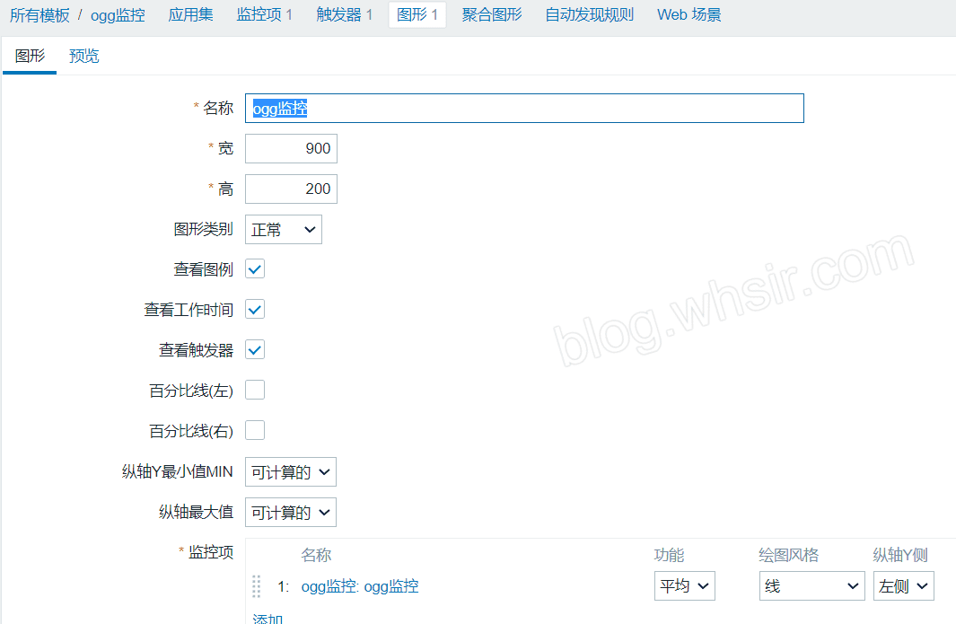 Zabbix5.0监控ogg并自动拉起进程 - 吴昊博客